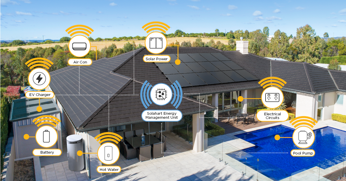 Solar Power Smart Solar System | Solahart Gladstone